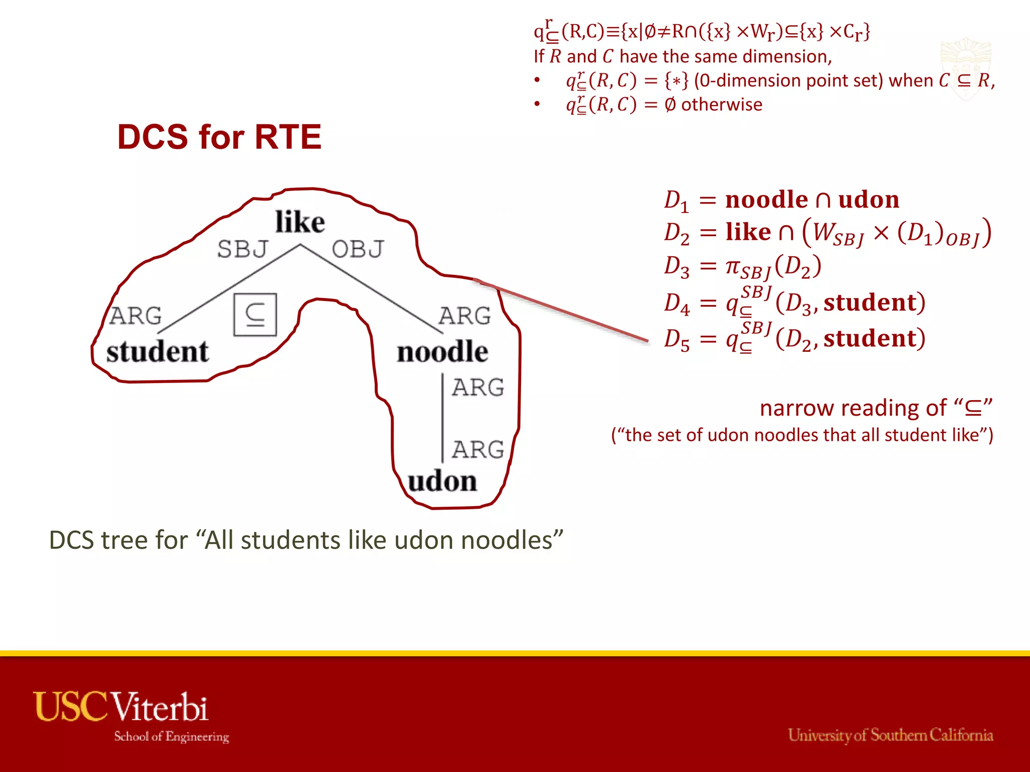 Encoding Generalized Quantifiers In Dependency Based Compositional