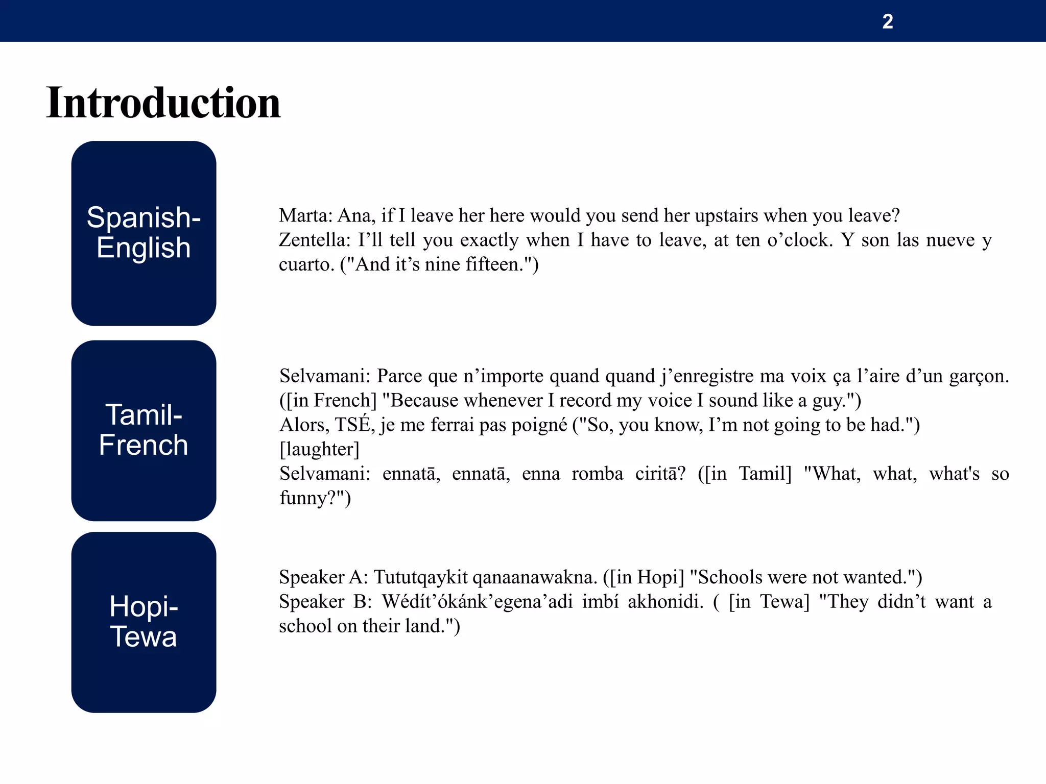 Word Level Language Identification In Code Switched Texts Ppt