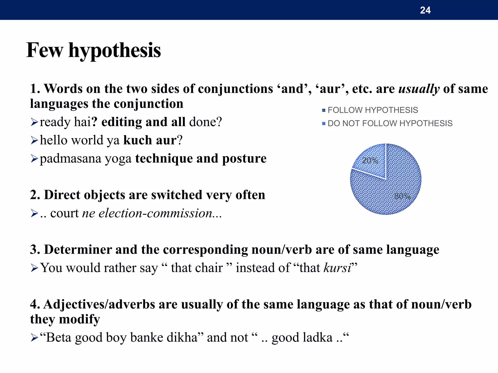 Word Level Language Identification In Code Switched Texts Ppt