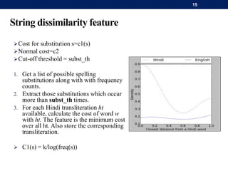 Word level language identification in code-switched texts | PPT