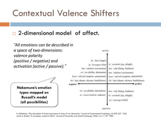 Pacling 2009 ptaszynski_presentation | PDF