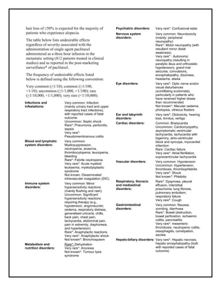 Paclitaxel 6 mgml concentrate for solution for infusion smpc taj pharmaceuticals | PDF