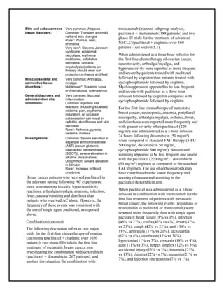 Paclitaxel 6 mgml concentrate for solution for infusion smpc taj ...