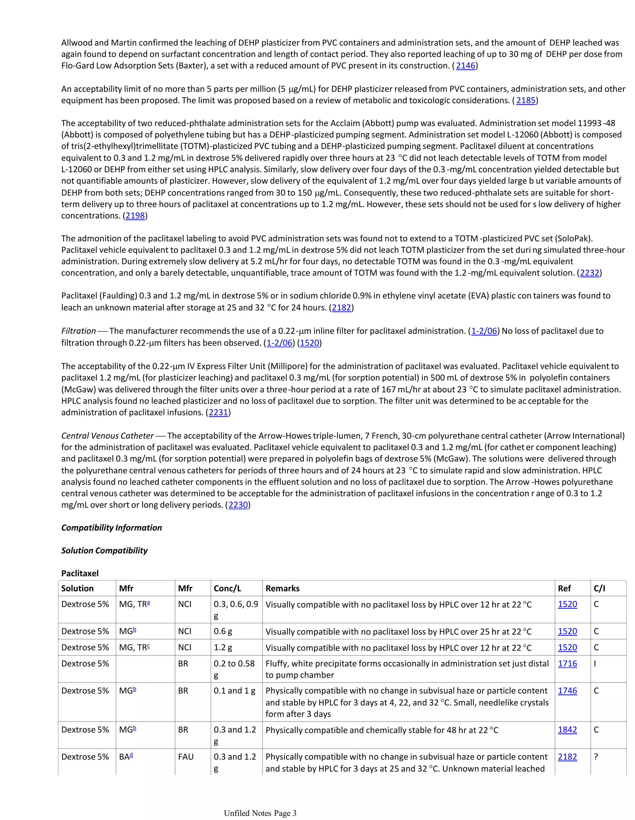 Injectable Drugs : Compatibility Information of Paclitaxel | PDF
