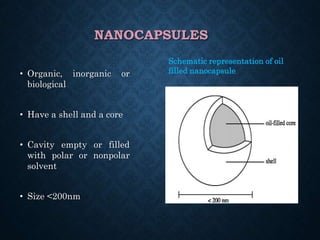 SYNTHESIS PAPER PACM | PPTX