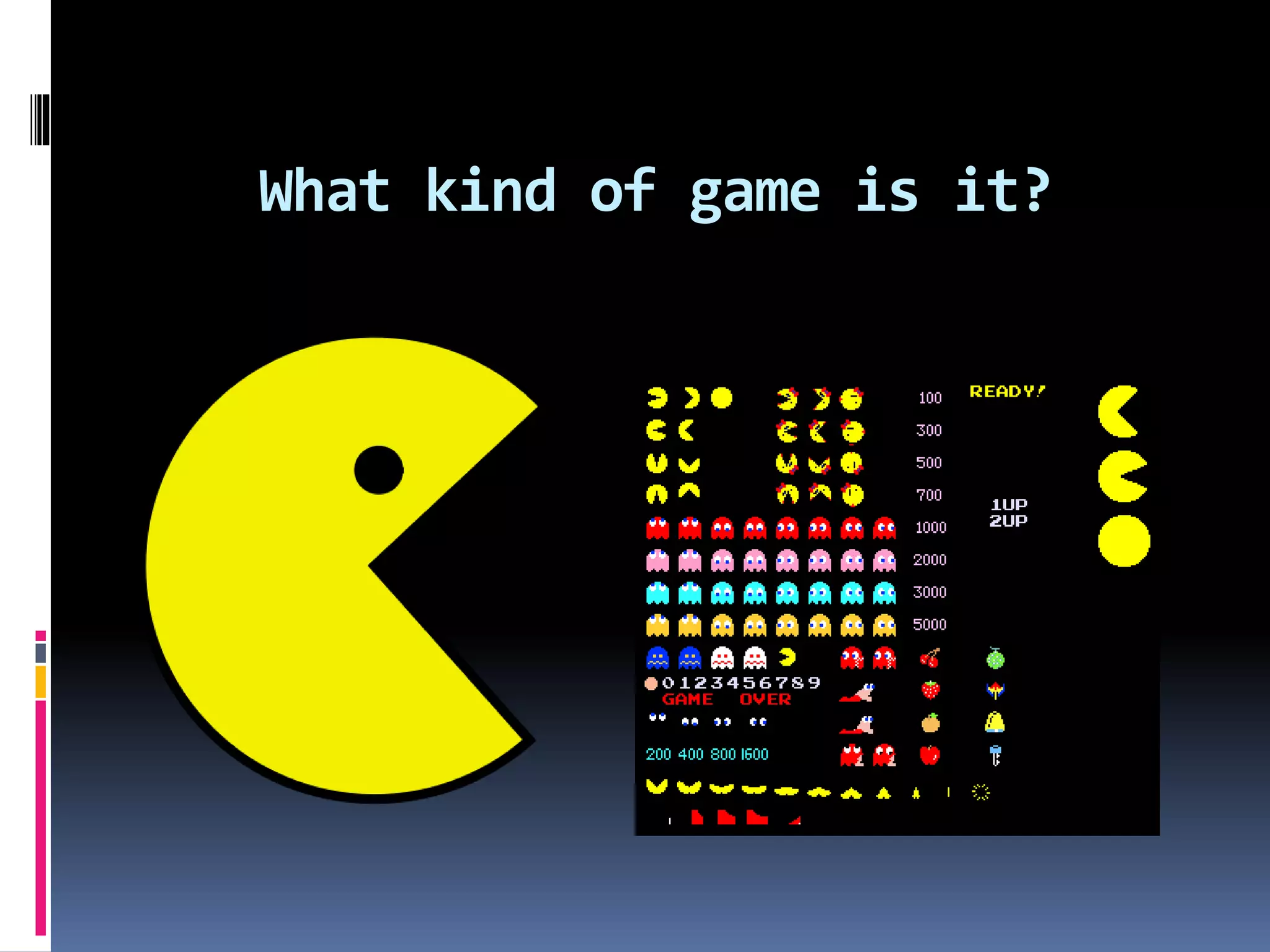 Pacman | PPT