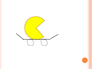 Pacman | PPT