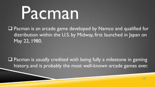 Pacman | PPT