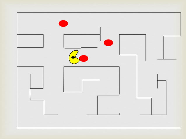 Pacman | PPTX