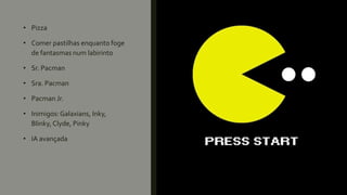 PacMan: Brief History | PPTX