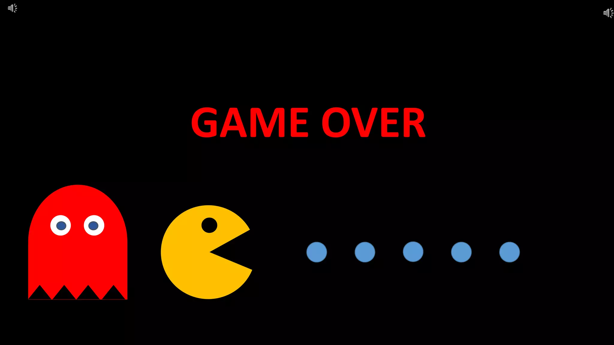 Pacman | PPT