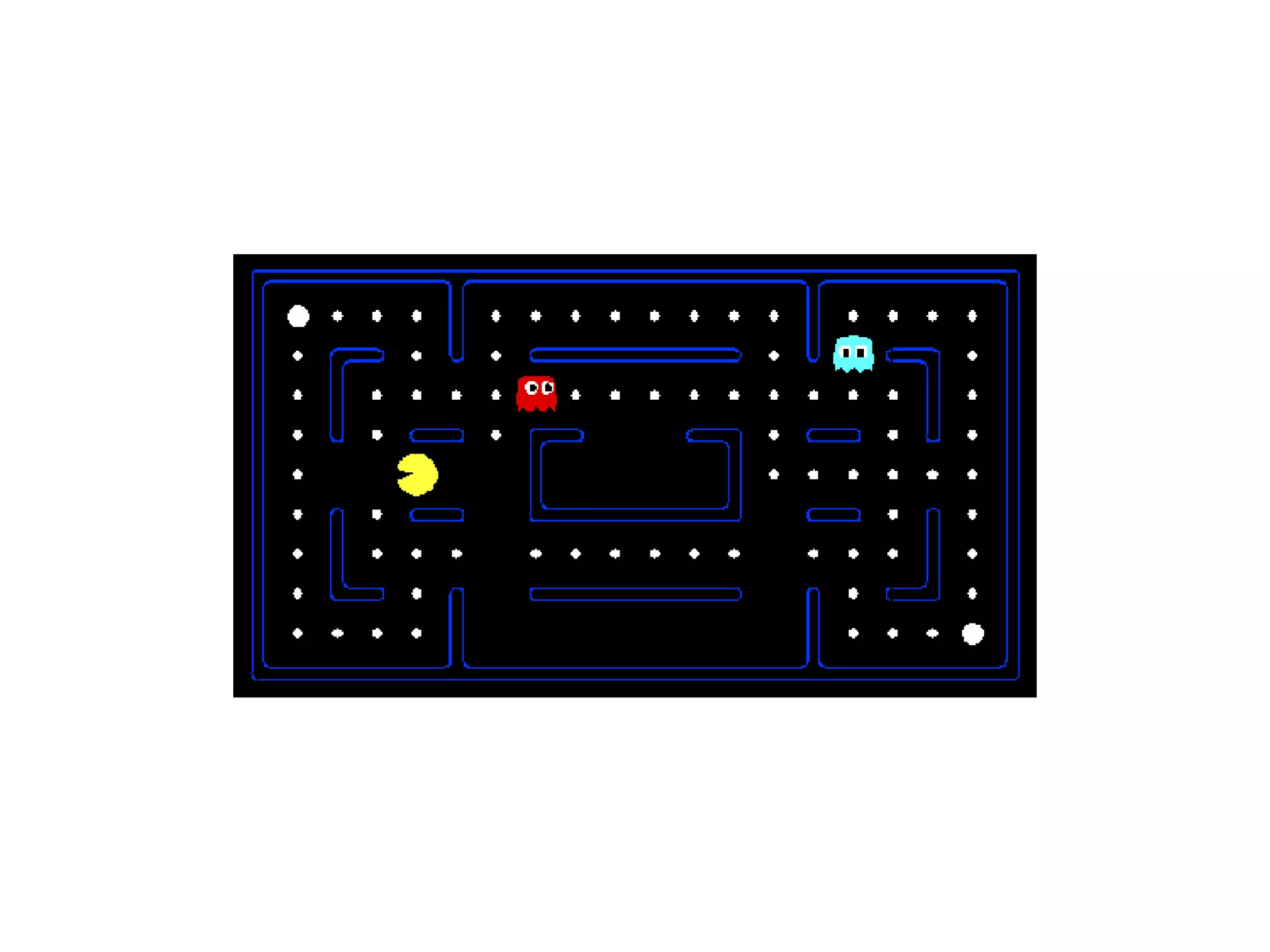 Pacman Games | PPT