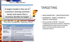 PAC Marketing Plan _STP_MM.pptx