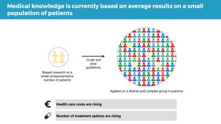 Pacmed - Machine Learning in health care: opportunities and challanges ...