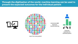 Pacmed - Machine Learning in health care: opportunities and challanges ...