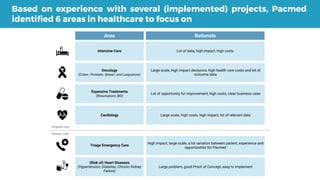Pacmed - Machine Learning in health care: opportunities and challanges ...