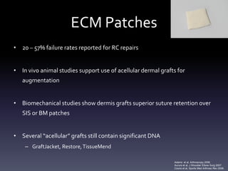Extra-cellular Matrix Patches | PDF | Surgery | Medical Health