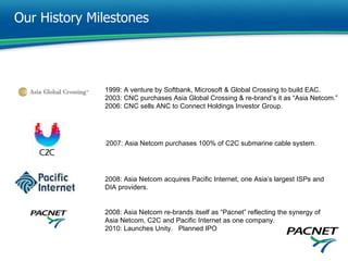 Pacnet Jan 2011 | PPT