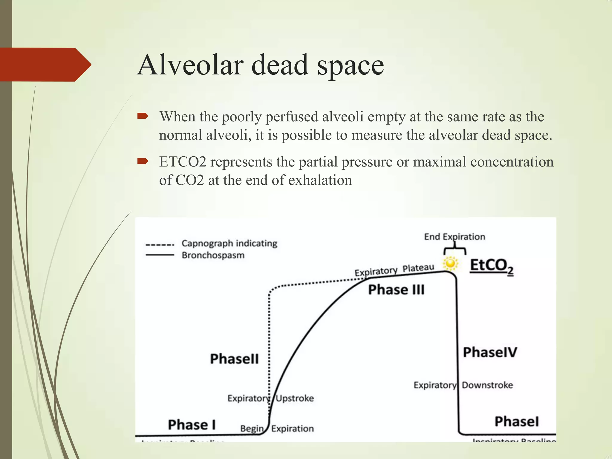 Pa co2 and alveolar dead space are more relevant | PPTX