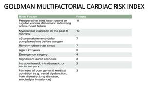 PAC OF CARDIAC PATIENTS FOR NON-CARDIAC SURGERY,.pptx