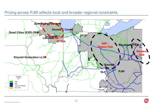 Nodal Insights for Generation Owners and Modeling with AURORAxmp