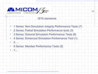 Packaging testing to increase package sustainability | PPT | Logistics ...
