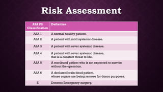 PAC - Pre Anaesthetic Checkup | PDF