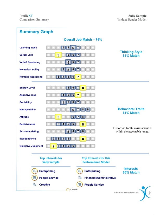 Profile Xt Comparison Summary | PDF