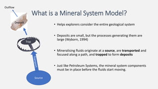Targeting Lithium Mineralisation in the Taupo Volcanic Zone, New ...