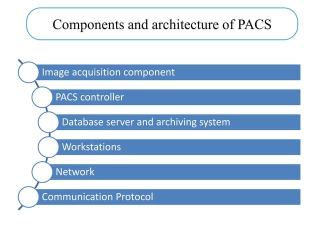 Picture Archiving Communication System | PPT
