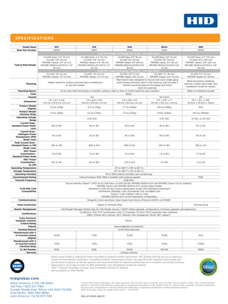 pacs-iclass-se-reader-family-ds-en.pdf