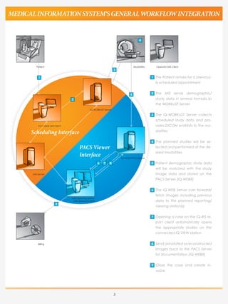 Pacs integration brochure int en 005 r | PDF | Operating Systems | Computer Software and ...