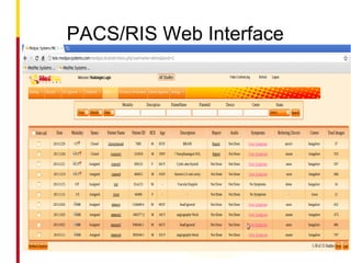 PACS from MedPac Systems | PPT