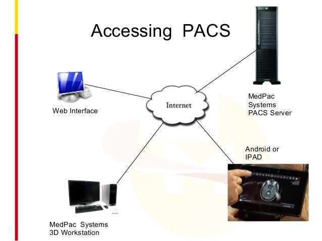 PACS from MedPac Systems