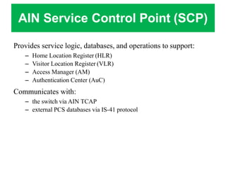 Pacs network signalling | PDF | Operating Systems | Computer Software ...