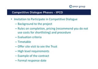 PACS Procurement Process | PPT