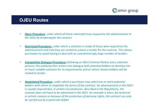 PACS Procurement Process | PPT