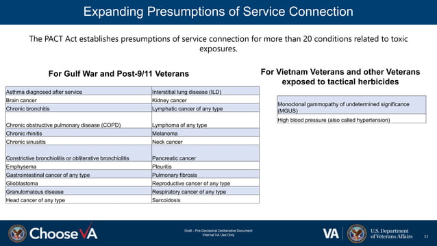 PACT Act VHA Veteran Stakeholder Overview .pptx | Lung and Respiratory ...