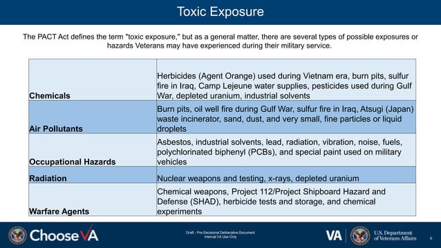 PACT Act VHA Veteran Stakeholder Overview .pptx | Lung and Respiratory ...