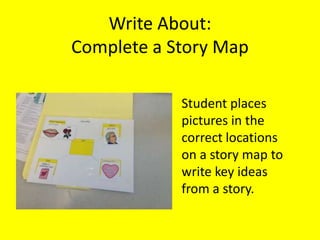 Pact classroom examples | PPT