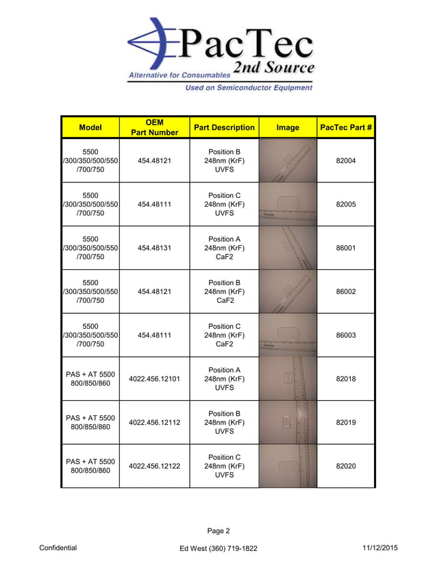 PacTec 2nd Source ASML Replacement Parts List | PDF | Physics | Science