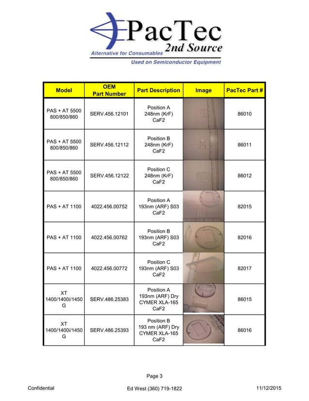 PacTec 2nd Source ASML Replacement Parts List | PDF | Physics | Science