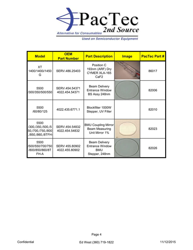 PacTec 2nd Source ASML Replacement Parts List | PDF | Physics | Science
