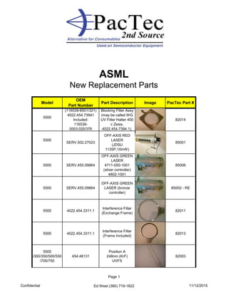 ASML ASM LITHOGRAPHY PAS 5500 WAFER STEPPER SYSTEM SOFTWARE, 54% OFF
