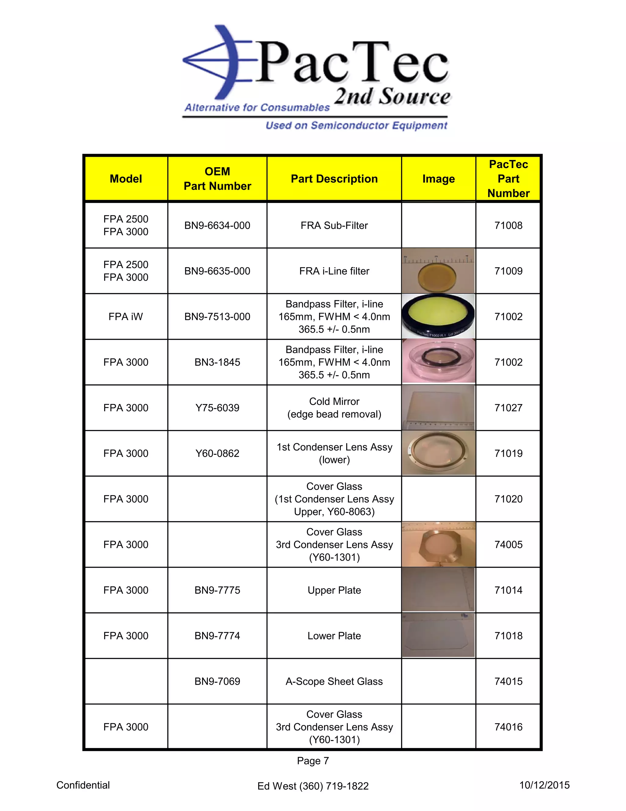 PacTec 2nd Source Canon Replacement Parts List | PDF