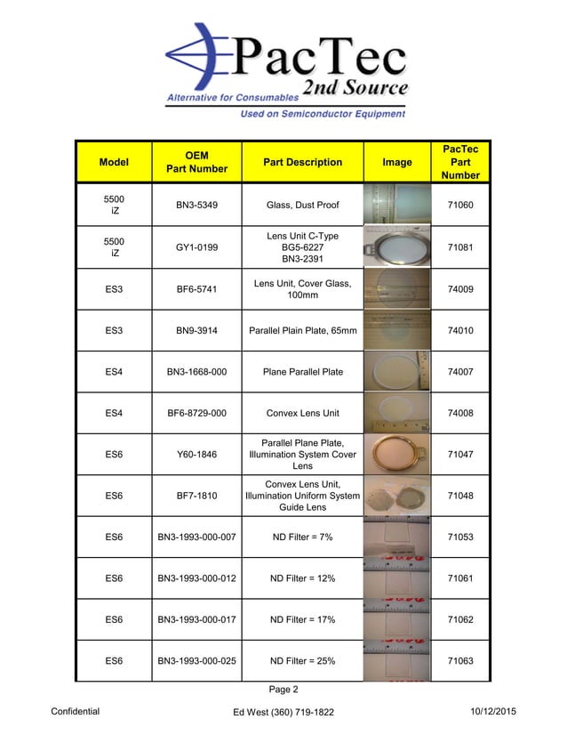 PacTec 2nd Source Canon Replacement Parts List | PDF | Consumer ...