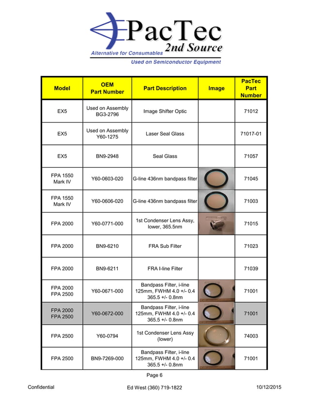 PacTec 2nd Source Canon Replacement Parts List | PDF | Consumer ...