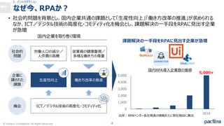 Pactera RPA Solution Introduction (JP) | PDF | Robotics | Technology ...