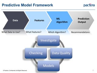 Predicting Customer Behavior With Big Data | PPTX