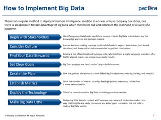 Pactera Big Data Solutions for Retail | PPTX